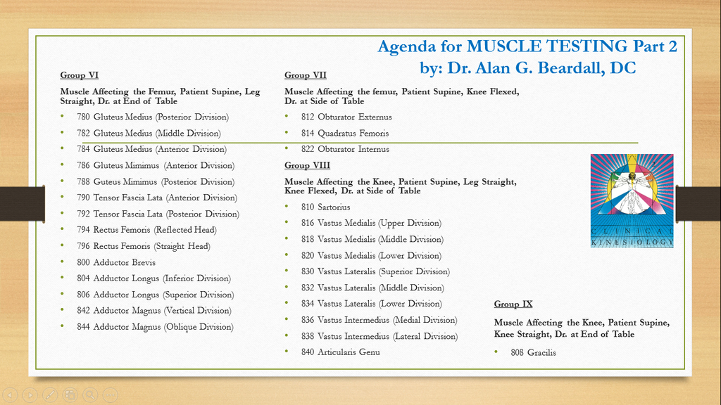 Studio Version of the Muscle Testing Series by Dr. Alan G. Beardall, D ...