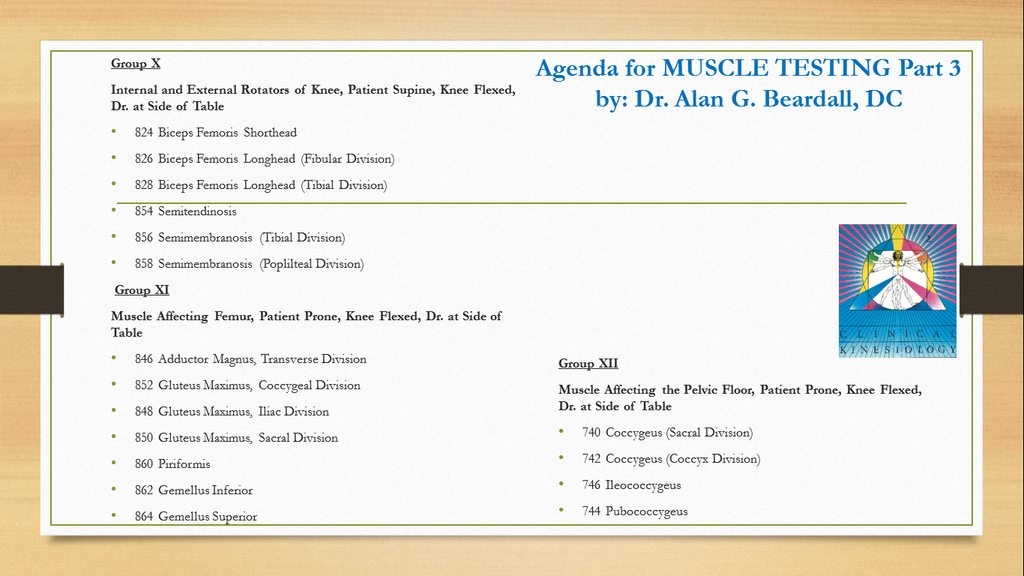 Studio Version of the Muscle Testing Series by Dr. Alan G. Beardall, D ...